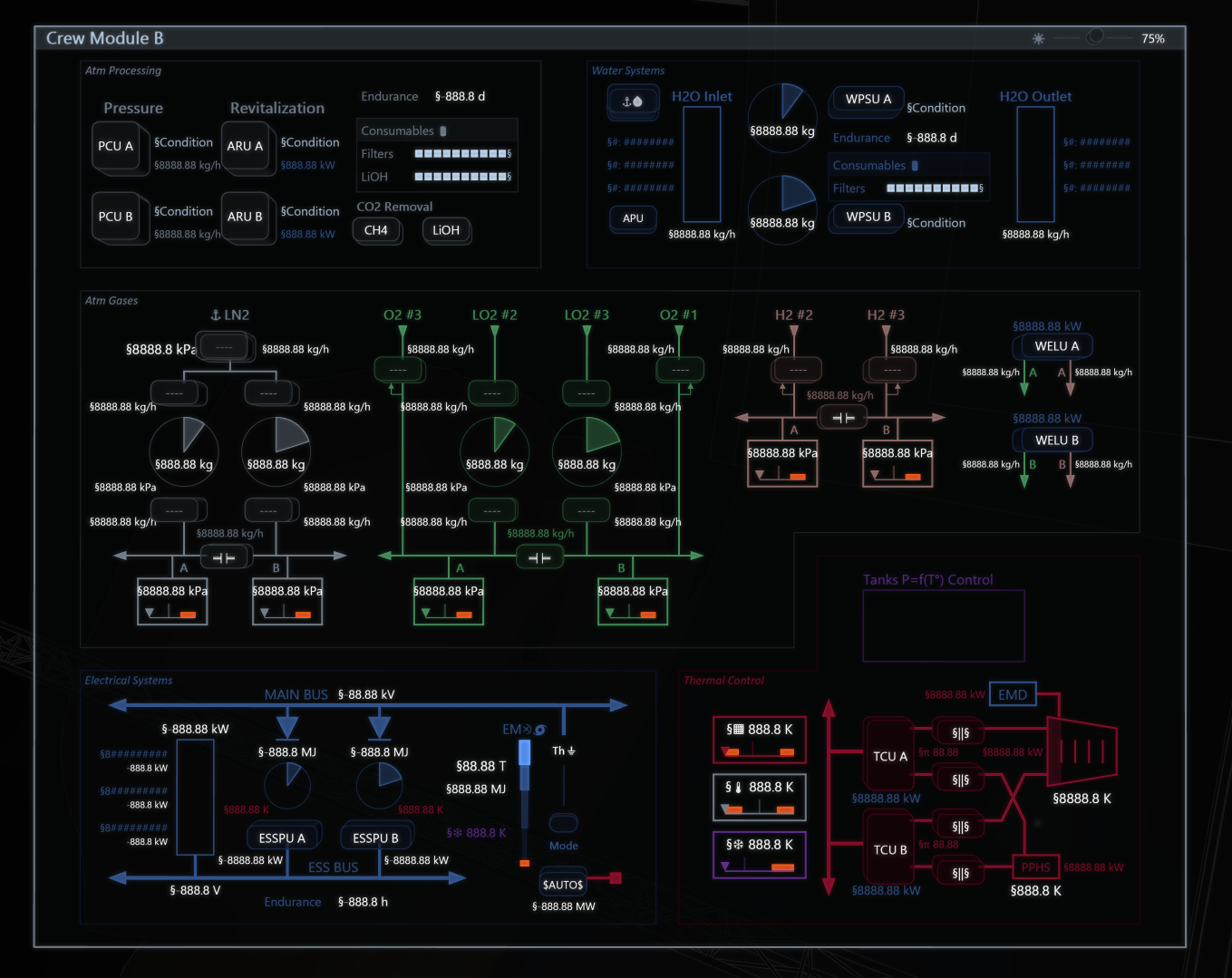 Work in progress: Crew Module | Alliance Space Guard